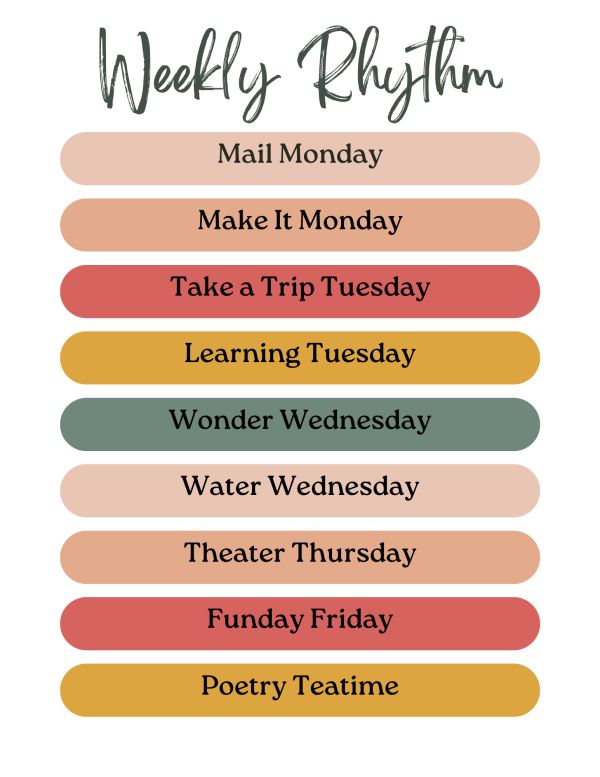 Daily and Weekly Rhythm Printable | Editable Homeschool & Family ...